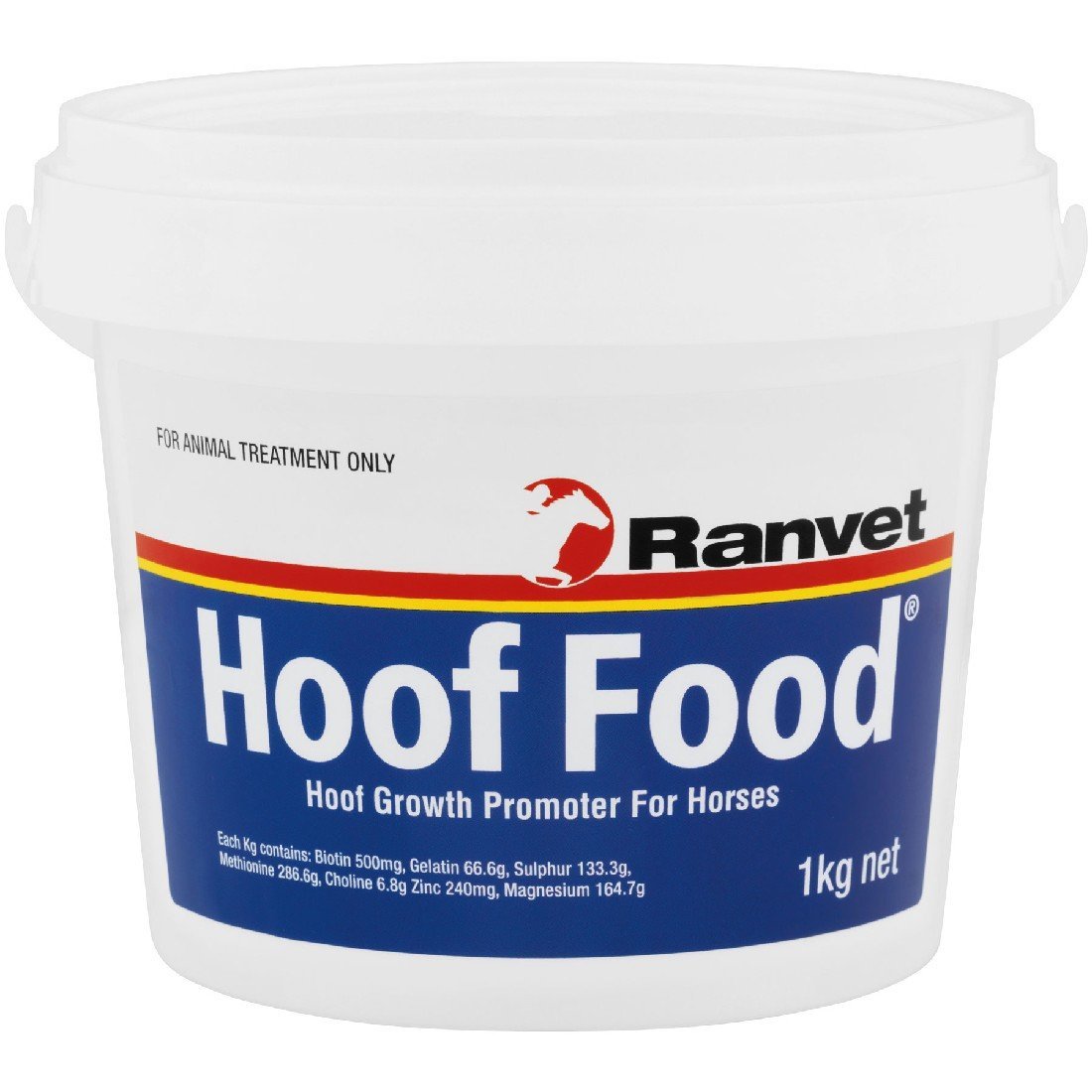 Ranvet Hoof Food | Biotin Hoof Supplement for Horses – Horse ...
